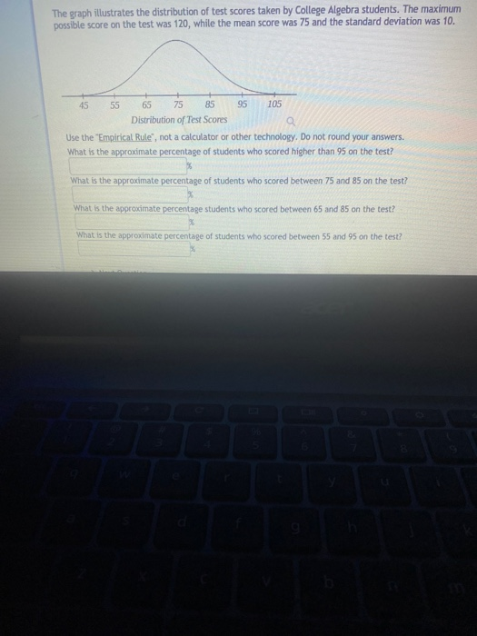 Solved The graph illustrates the distribution of test scores | Chegg.com