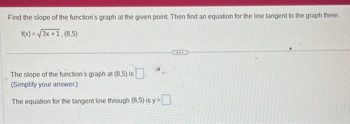 Solved Find the slope of the function's graph at the given | Chegg.com