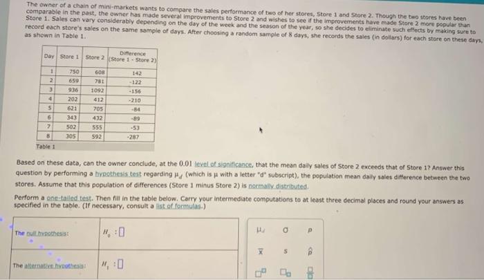 Solved 30s 592 -282 Table 1 Based on these data, can the | Chegg.com