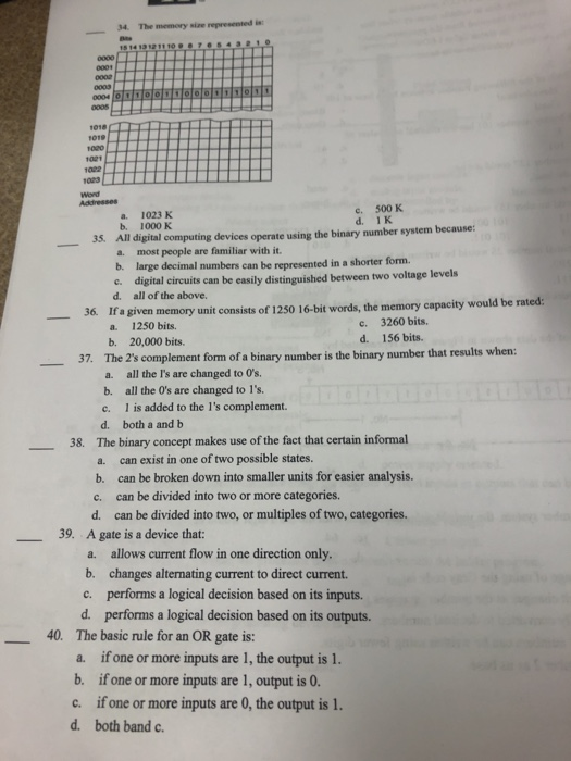 Solved 34. The memory sie represented in 00011 0008 0004 | Chegg.com