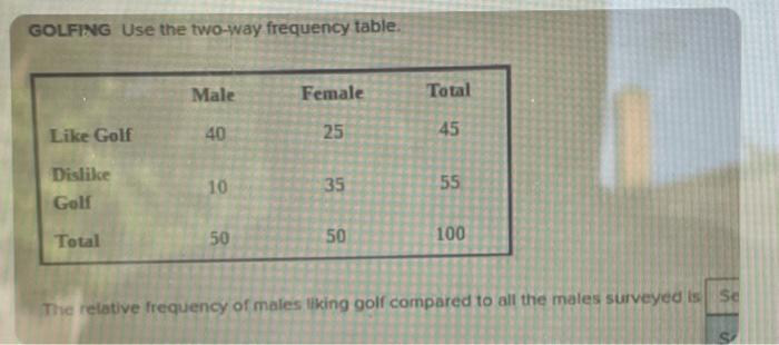 Solved GOLFWG Use the two-way frequency table. The relative | Chegg.com