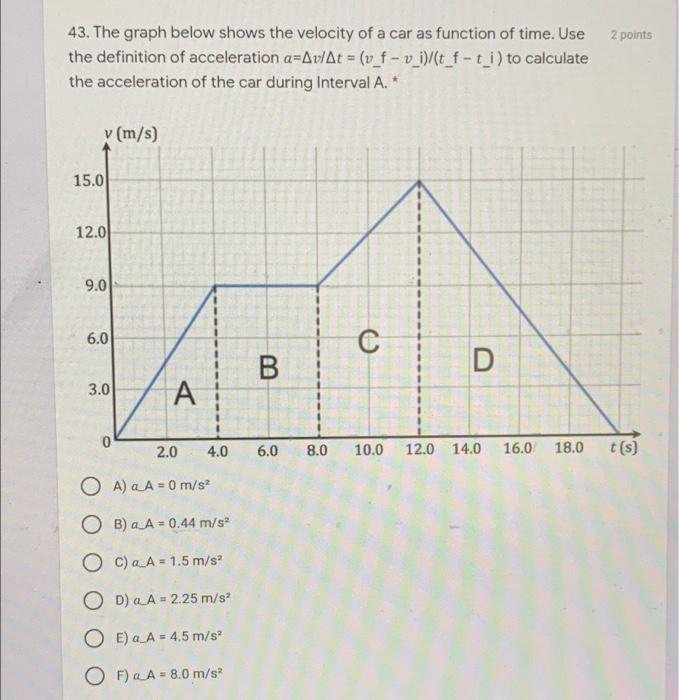 Solved 2 points 43. The graph below shows the velocity of a | Chegg.com