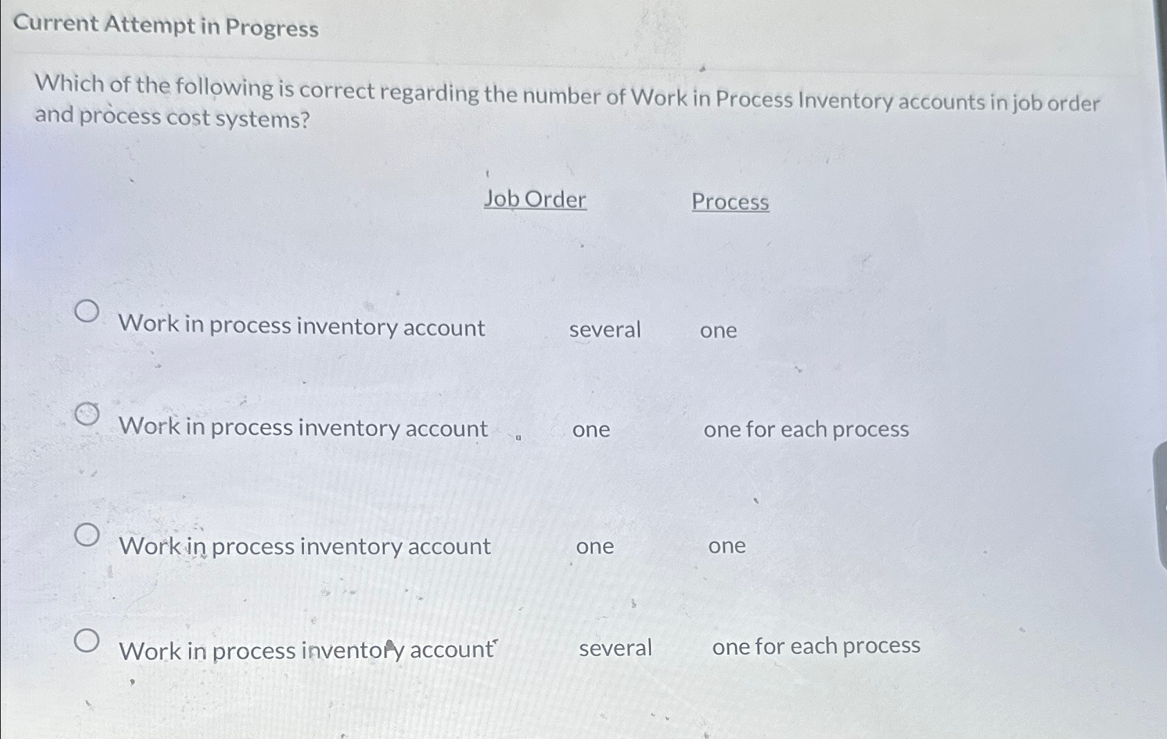 Solved Current Attempt in ProgressWhich of the following is | Chegg.com