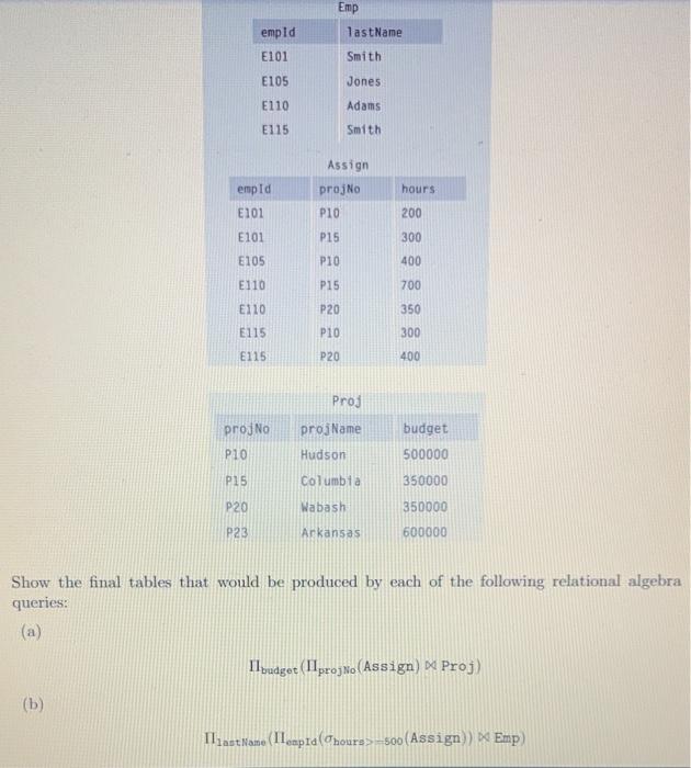 Solved Show the final tables that would be produced by each | Chegg.com