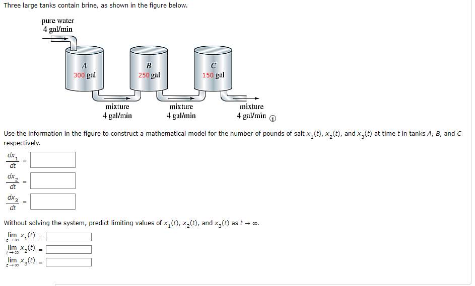 Solved Consider the two tanks shown in the figure below. | Chegg.com