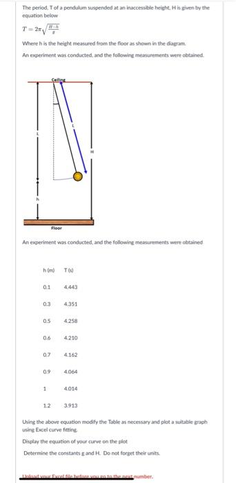 Solved The period of a pendulum suspended at an inaccessible | Chegg.com