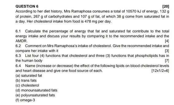 Solved QUESTION 6 [20] According to her diet history, Mrs | Chegg.com