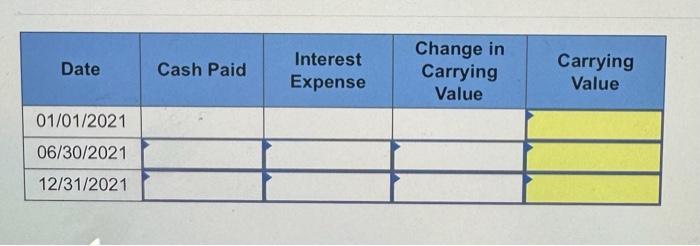 Solved Problem 9-/B Calculate the issue price of a bond and | Chegg.com