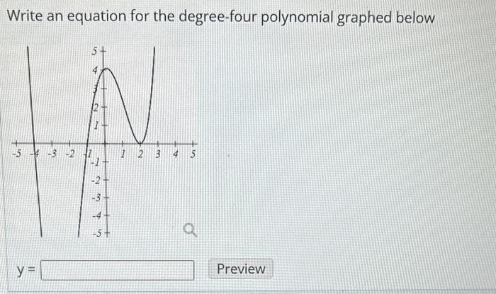 Solved Write an equation for the degree-four polynomial | Chegg.com