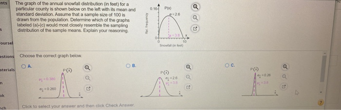 Solved nts 0164 @ PO g=20 The graph of the annual snowfall | Chegg.com