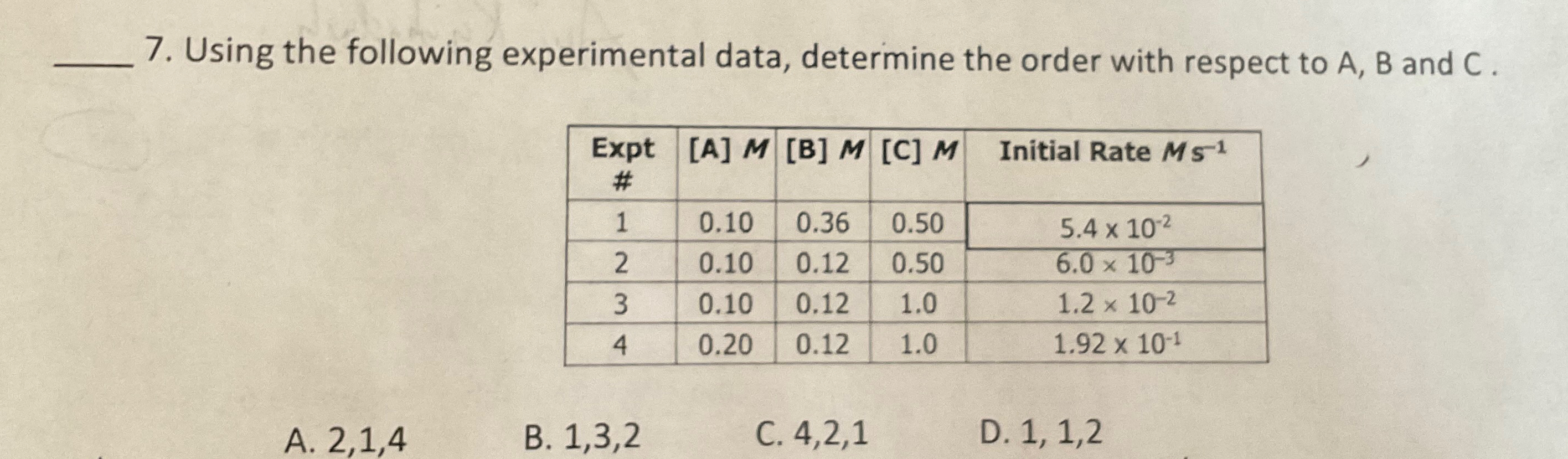 Solved Using the following experimental data, determine the | Chegg.com