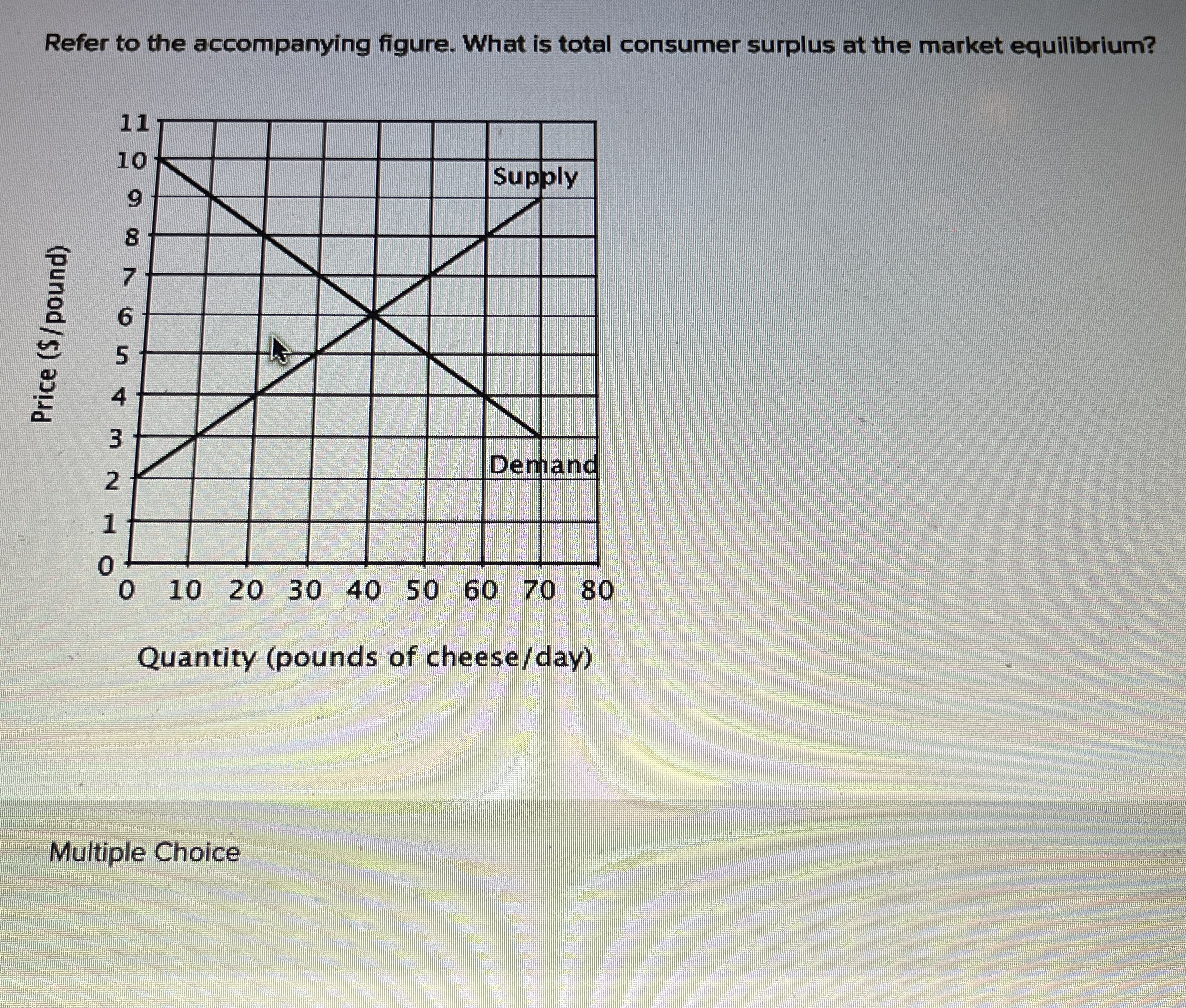 Solved Refer to the accompanying figure. What is total | Chegg.com
