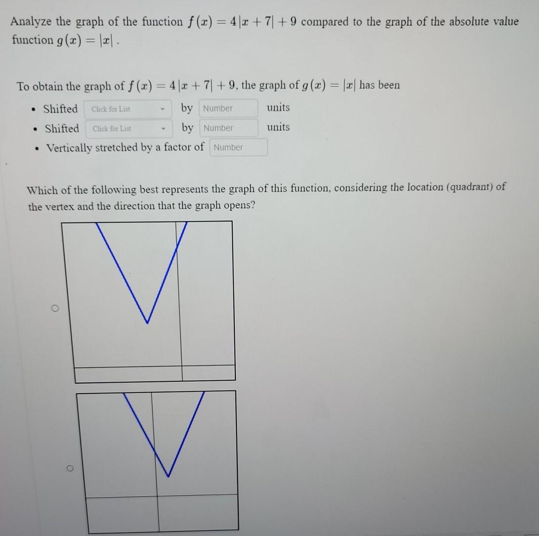 Solved Analyze the graph of the function f(x)=4|x+7|+9 | Chegg.com