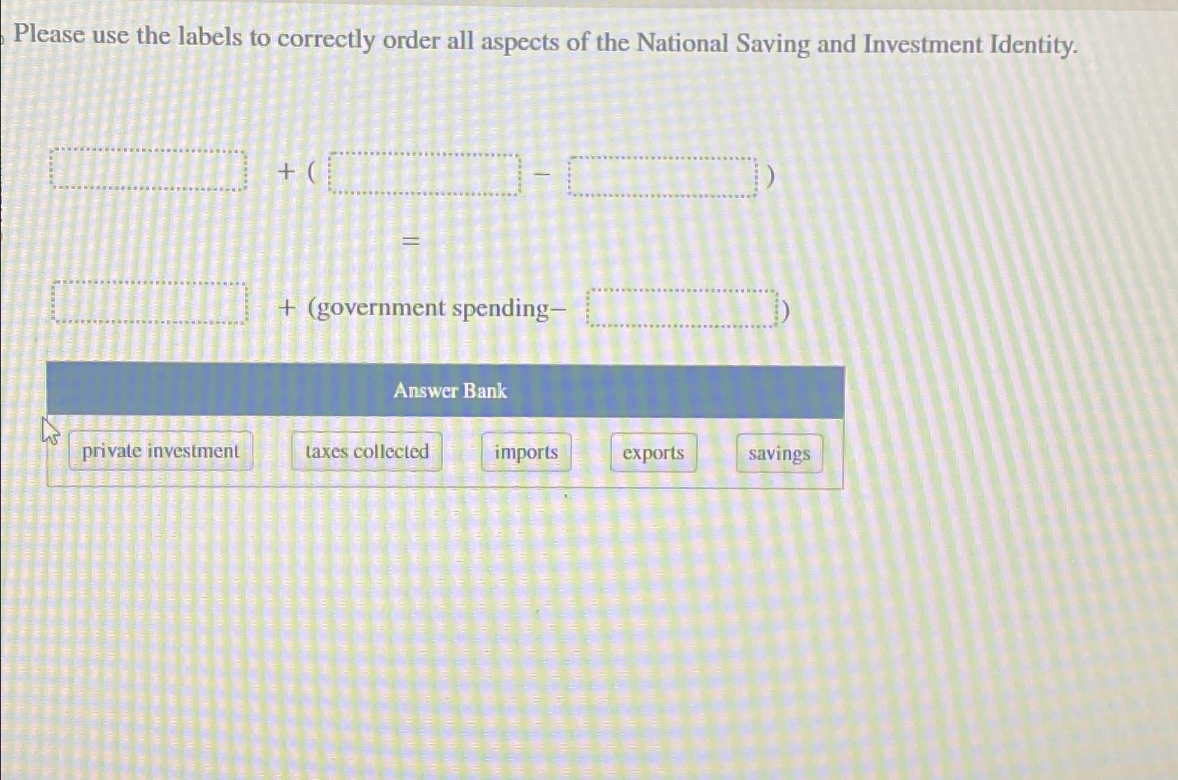 Solved Please use the labels to correctly order all aspects | Chegg.com