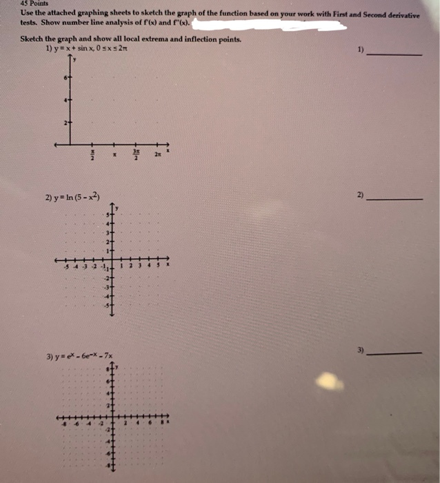 Solved 45 Points Use the attached graphing sheets to sketch | Chegg.com