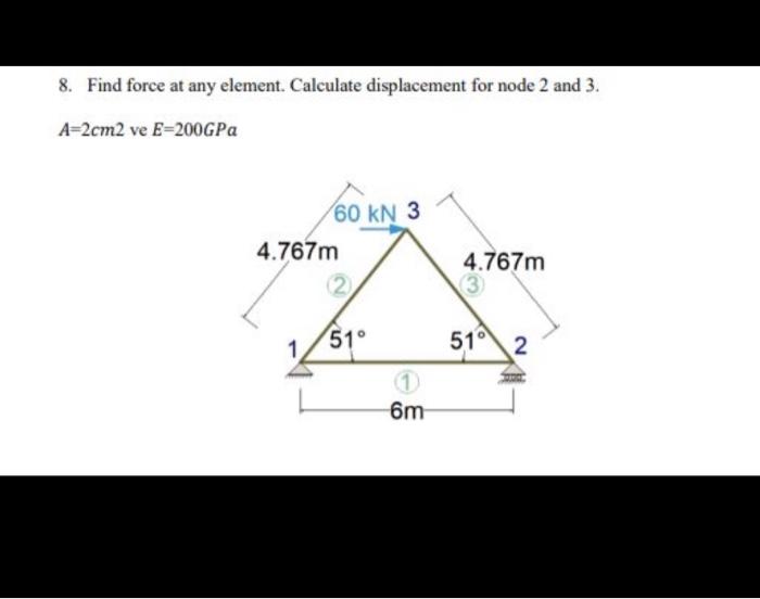 Solved 8. Find force at any element. Calculate displacement | Chegg.com