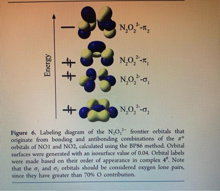 Solved 6. (5 pts) Draw the Lewis structure and all the | Chegg.com ...