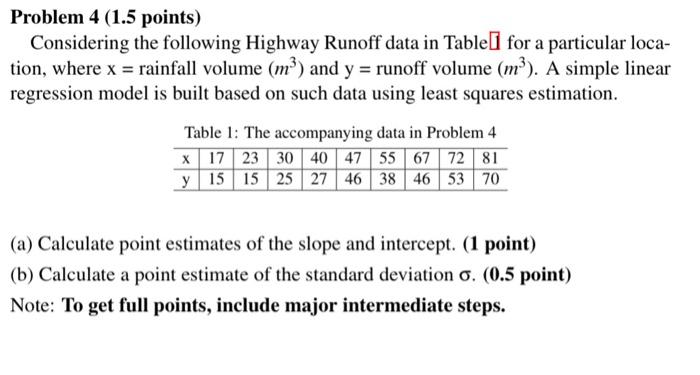 Solved Problem 4 (1.5 points) Considering the following | Chegg.com