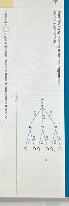 Solved Find P(W∣C) by referring to the tree diagram and. | Chegg.com