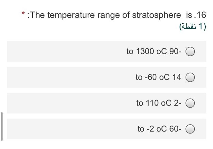 Solved :The temperature range of stratosphere is. 16 (1 (1 | Chegg.com
