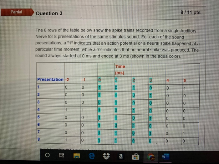 Partial Question 3 8 / 11 pts The 8 rows of the table | Chegg.com
