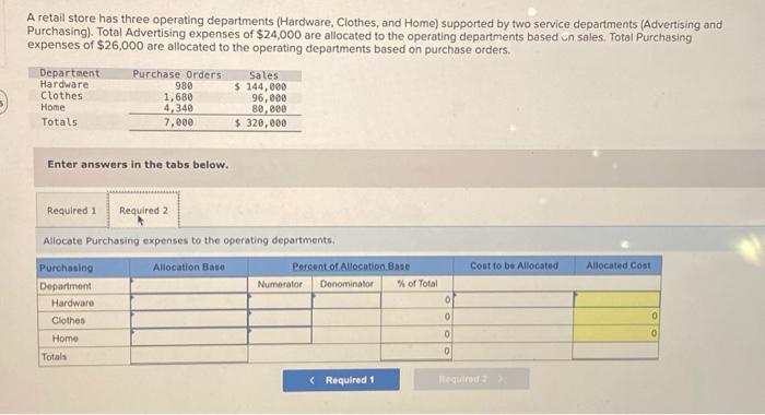 Solved A retail store has three operating departments | Chegg.com