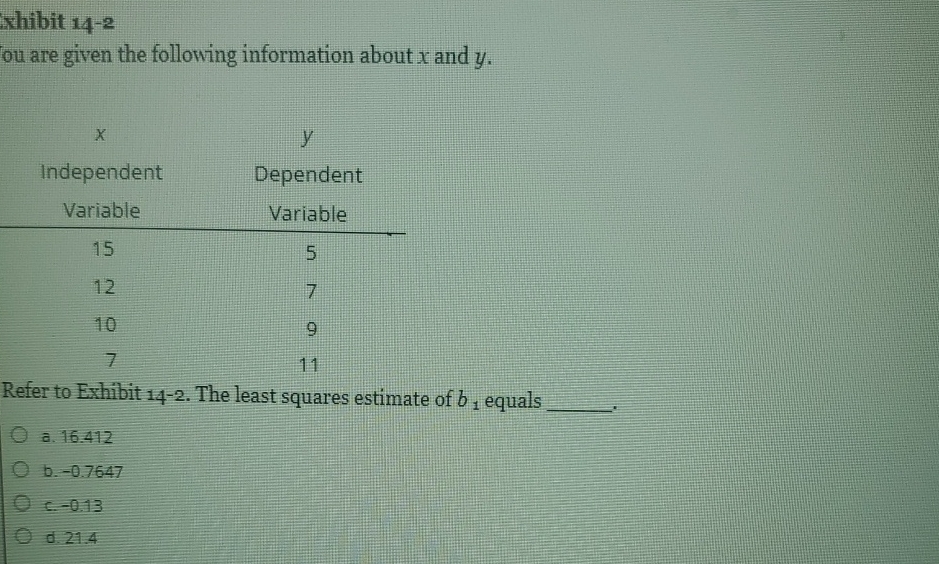 Solved xhibit 14-2ou are given the following information | Chegg.com