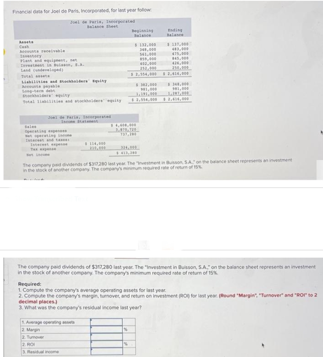 Solved Financial data for Joel de Paris, Incorporated, for | Chegg.com