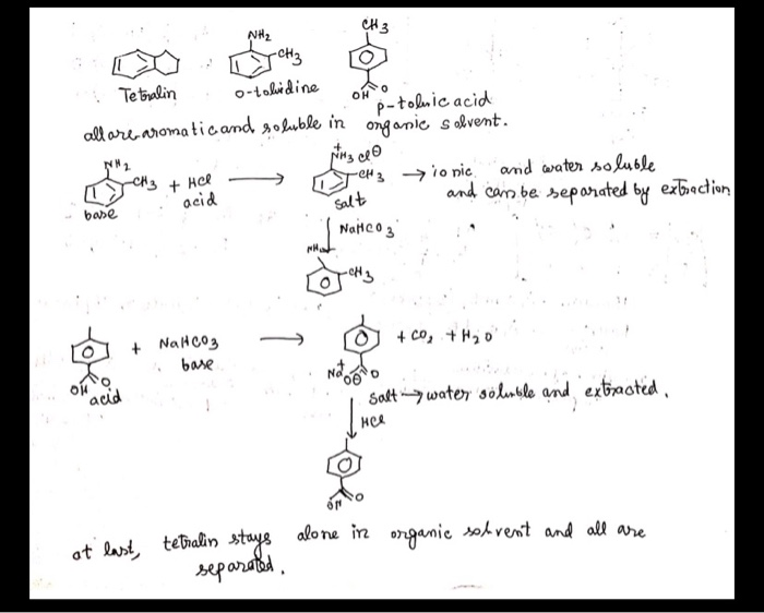 Solved Tetralin o -tolidine all are aromatic and soluble in | Chegg.com