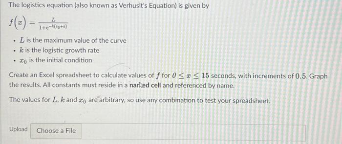 Solved The logistics equation (also known as Verhuslt's | Chegg.com