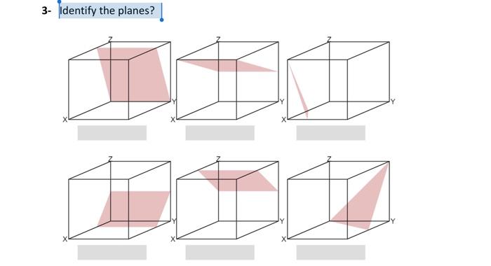 Solved 3- Identify the planes? | Chegg.com