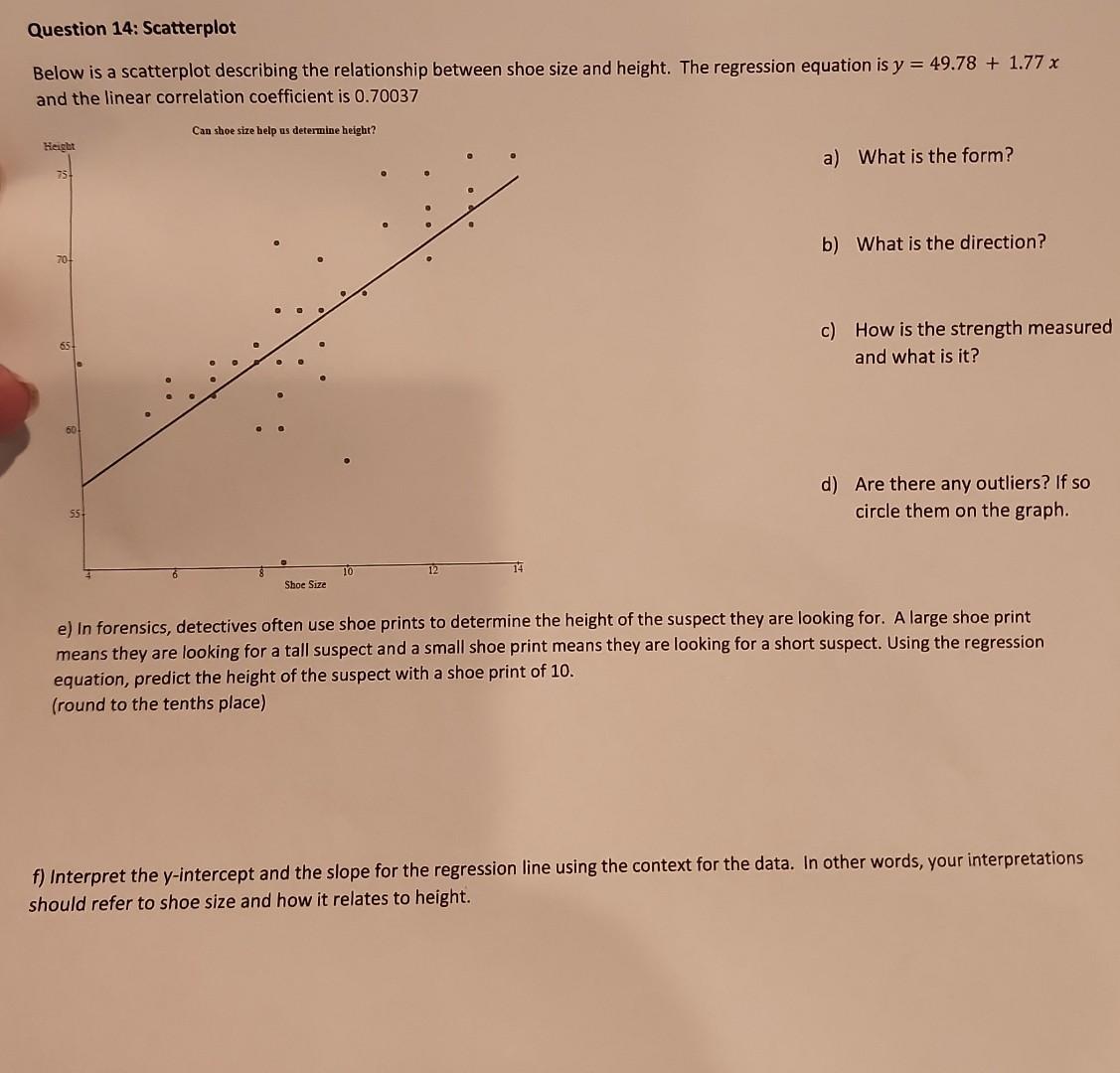 Solved Question 14: Scatterplot Below is a scatterplot | Chegg.com