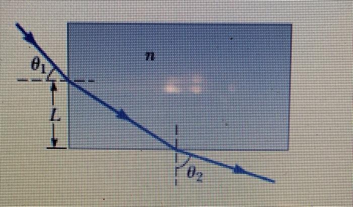 Solved A light ray enters a rectangular block of plastic at | Chegg.com