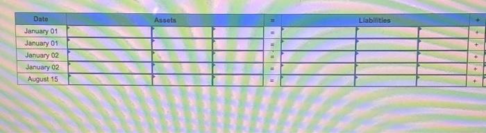 Solved Analyze each of the following transactions by showing | Chegg.com