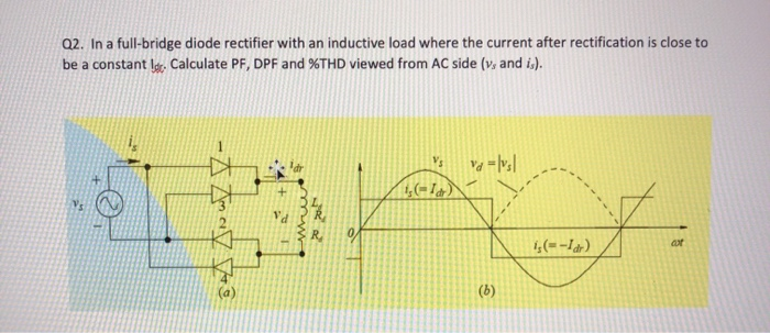 Solved Q2. In a full-bridge diode rectifier with an | Chegg.com