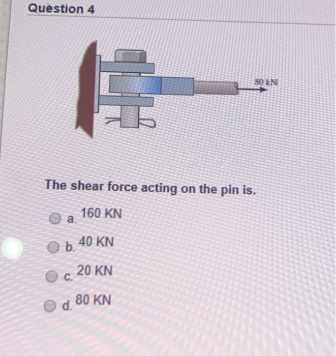 Solved Question 4 SO EN The shear force acting on the pin | Chegg.com