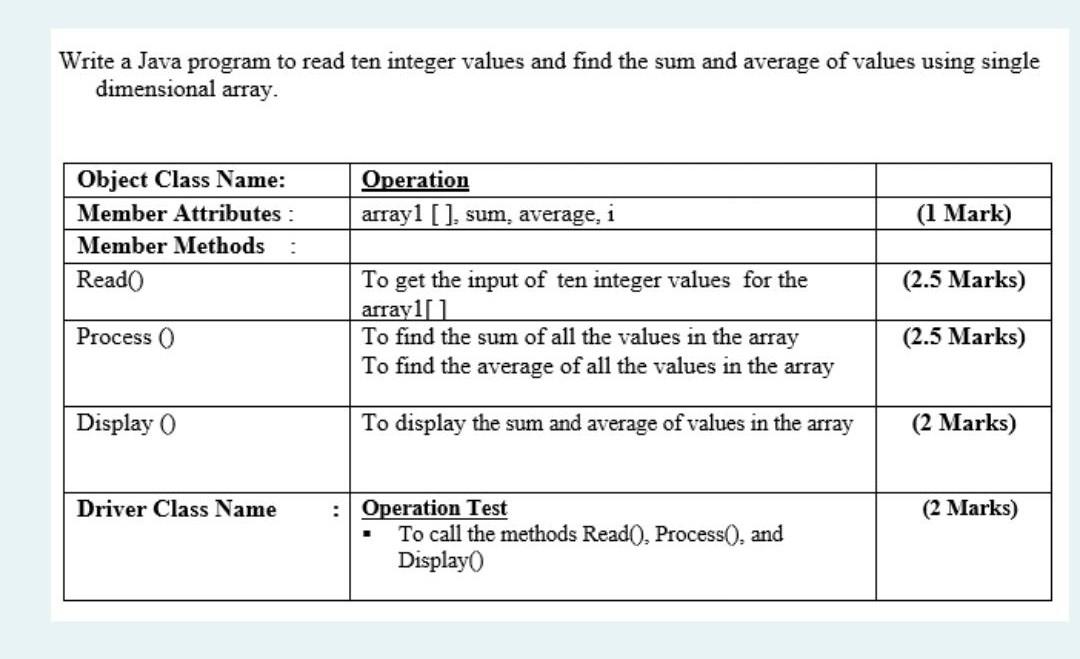 Solved Write a Java program to read ten integer values and | Chegg.com