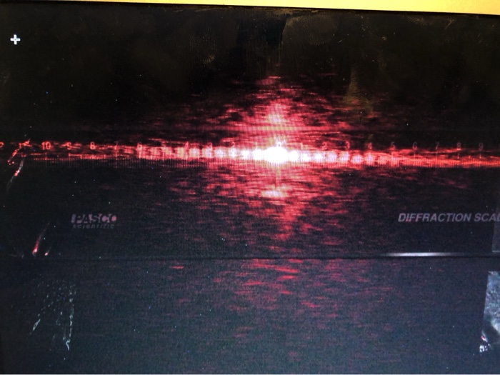 Solved DIFFRACTION SCALE - ASE DIFFRACTION SCI 124 | Chegg.com