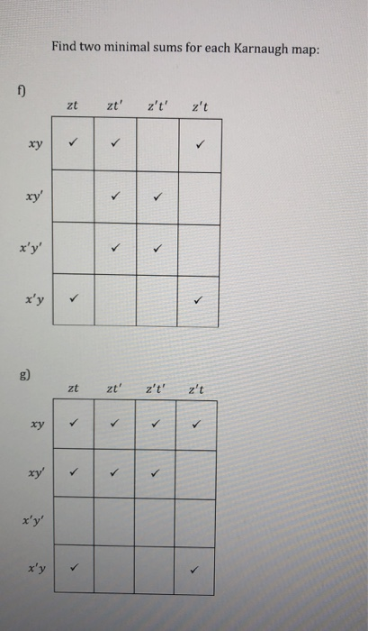 Solved Find two minimal sums for each Karnaugh map: zt zt' | Chegg.com