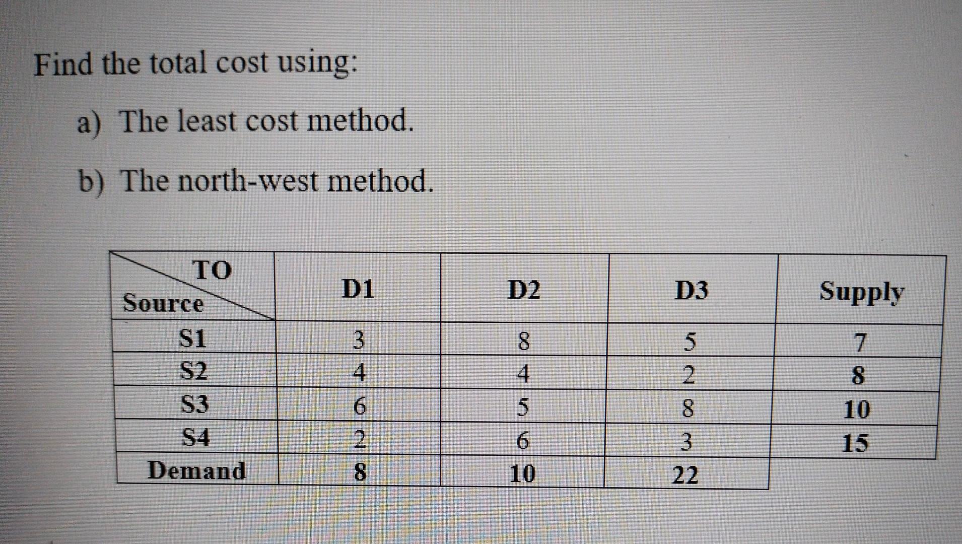 Solved Find the total cost using: a) The least cost method. | Chegg.com