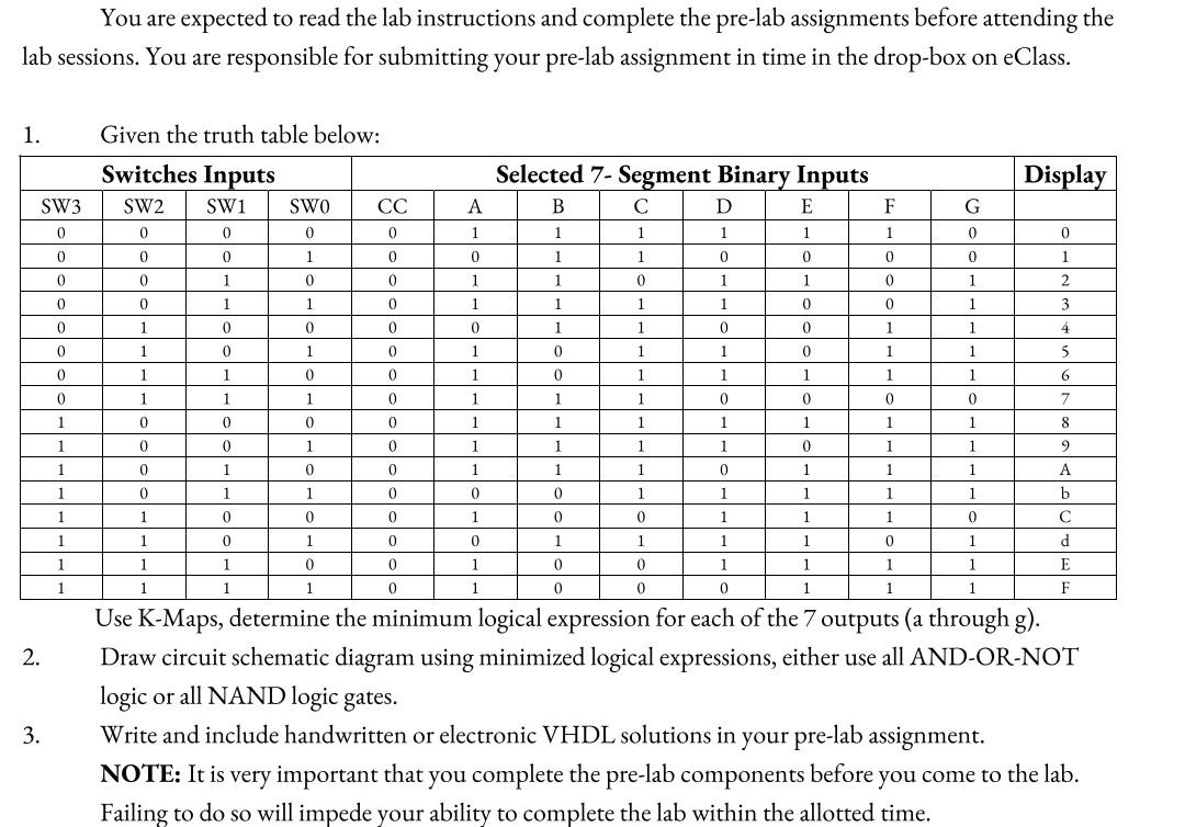 Solved You are expected to read the lab instructions and | Chegg.com