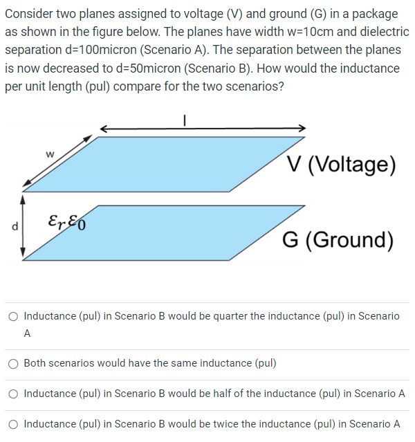 Solved Consider two planes assigned to voltage (V) ﻿and | Chegg.com