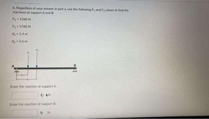 Solved a. Replace the two triangular distributed loads by | Chegg.com