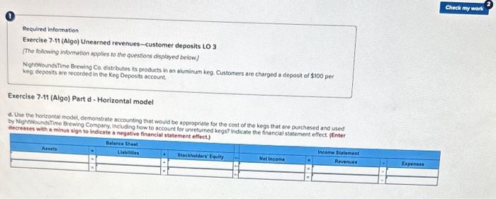 Solved Pequired information Exercise 7.11 (Algo) Unearned | Chegg.com