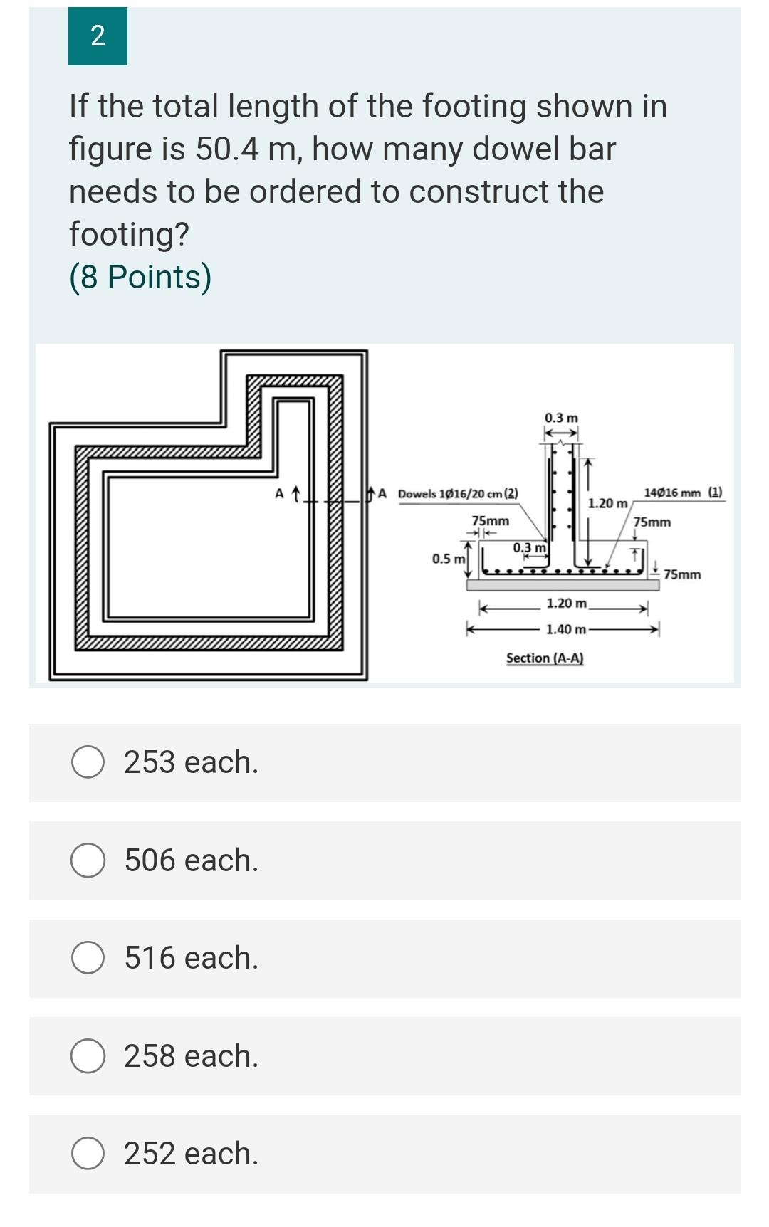 Solved 2 If the total length of the footing shown in figure | Chegg.com