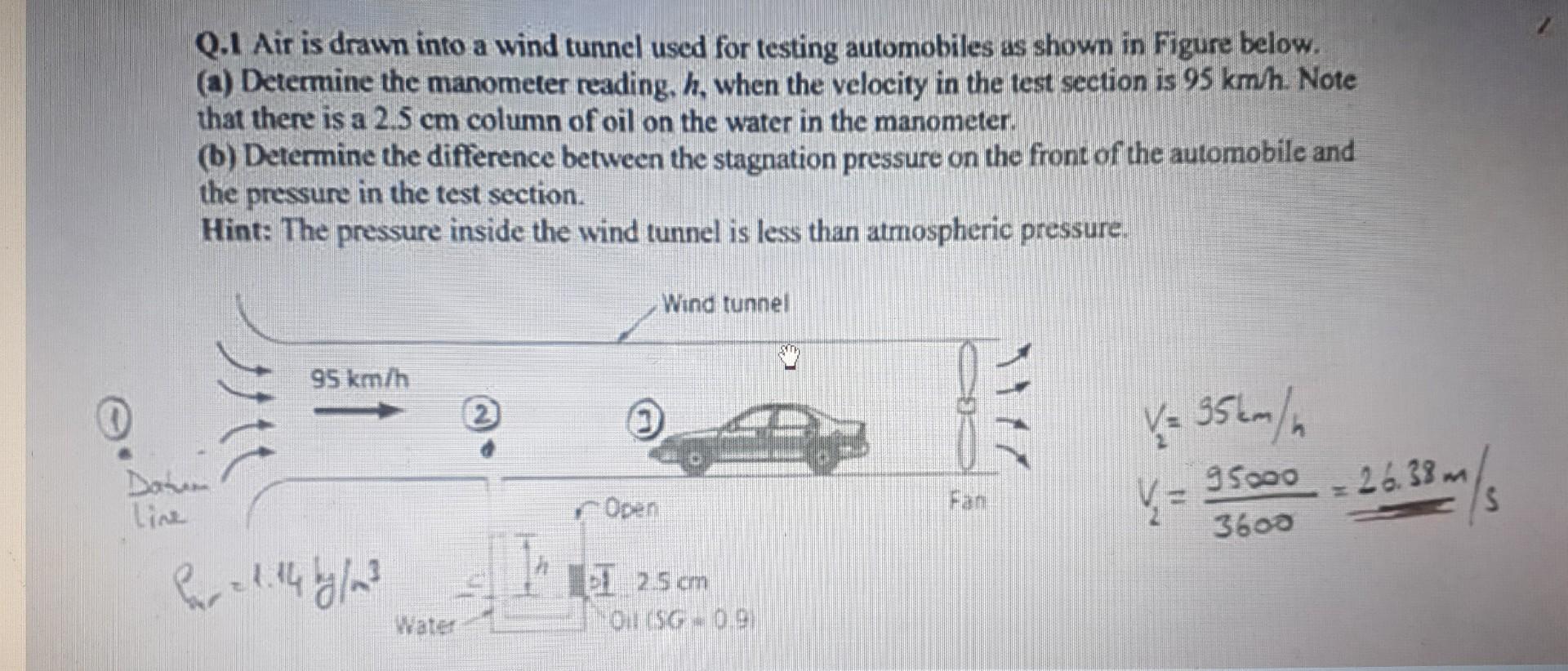 Solved Q.1 Air is drawn into a wind tunnel used for testing | Chegg.com
