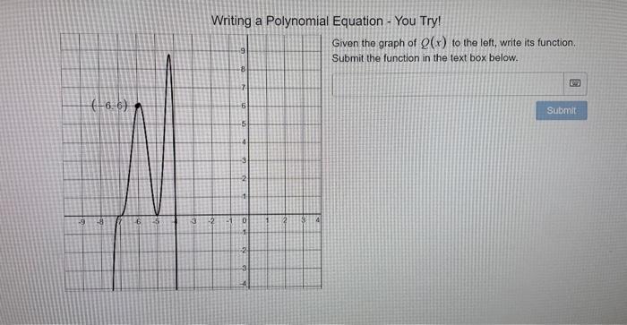 Solved Writing a Polynomial Equation - You Try! Given the | Chegg.com