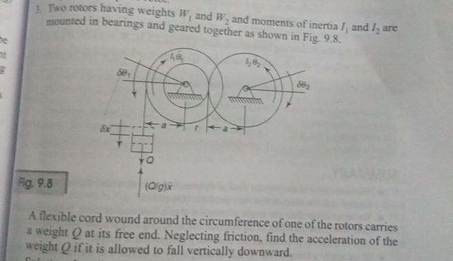 Solved Two rotors having weights W1 ﻿and W2 ﻿and moments of | Chegg.com