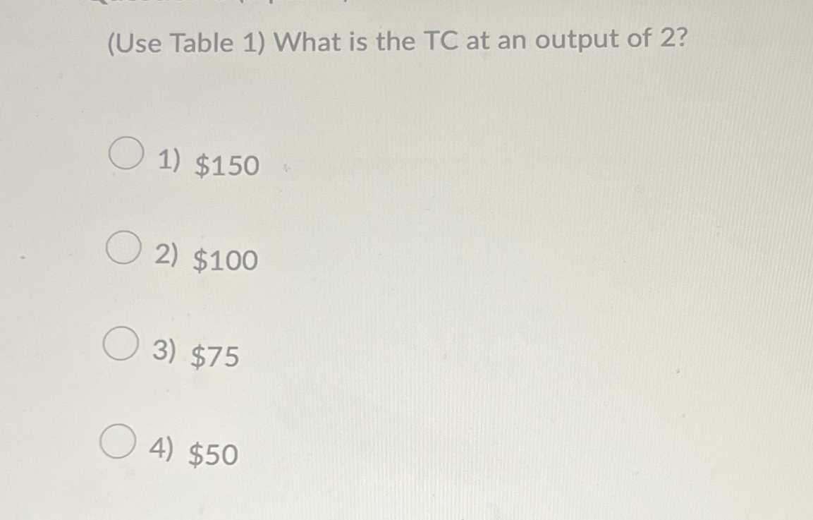 (Use Table 1) ﻿What is the TC at an output of | Chegg.com