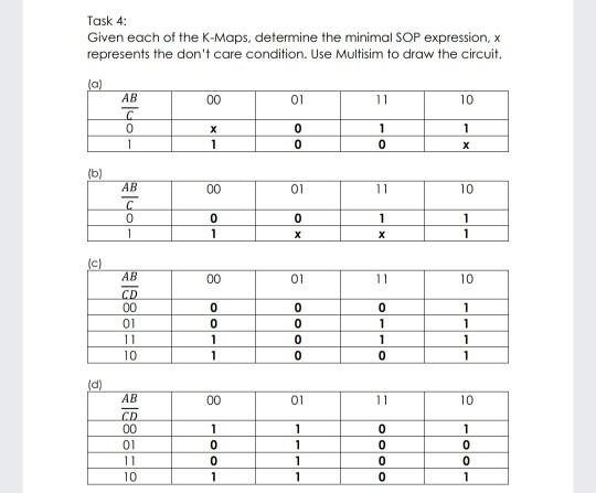 Solved Laboratory Tasks Task 7: Simptifying two-input | Chegg.com